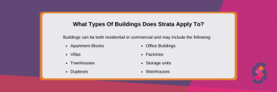 What Are Strata Fees & What’s Included in Fees? | Strata Data