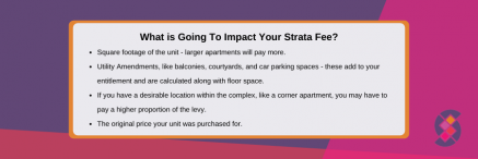 What Are Strata Fees & What’s Included in Fees? | Strata Data