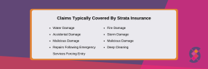 What Is Strata Insurance & What's Included? | Strata Data