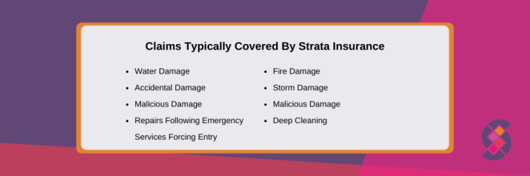 What Is Strata Insurance & What's Included? | Strata Data