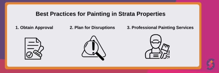 Painting Your Strata Titled Property – What You Need to Know