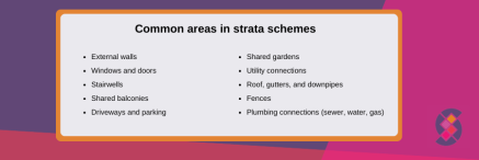 What Is Common Area In A Strata Scheme?